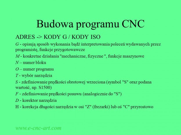 Budowa programu CNC – SŁOWO – KODY G / KODY ISO | CNC-ART