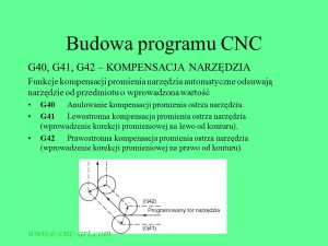 G40, G41, G42 – KOMPENSACJA NARZĘDZIA | CNC-ART