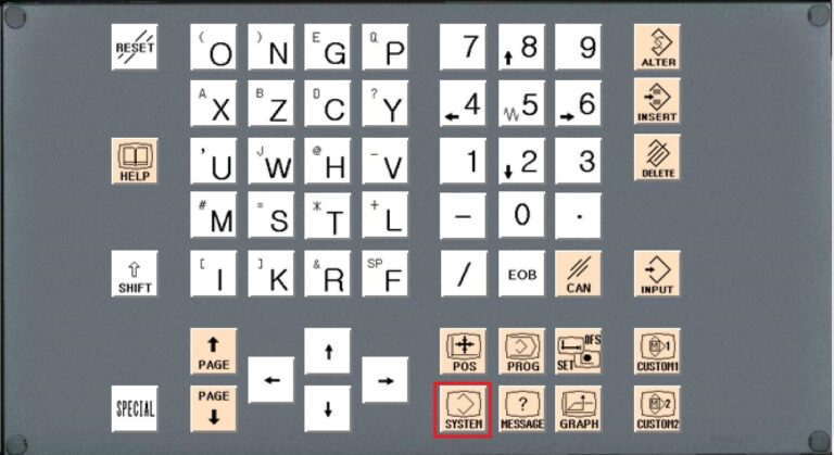 Basic Fanuc control parameters – Programming values with and without a dot – Parameter 3401 – My ...
