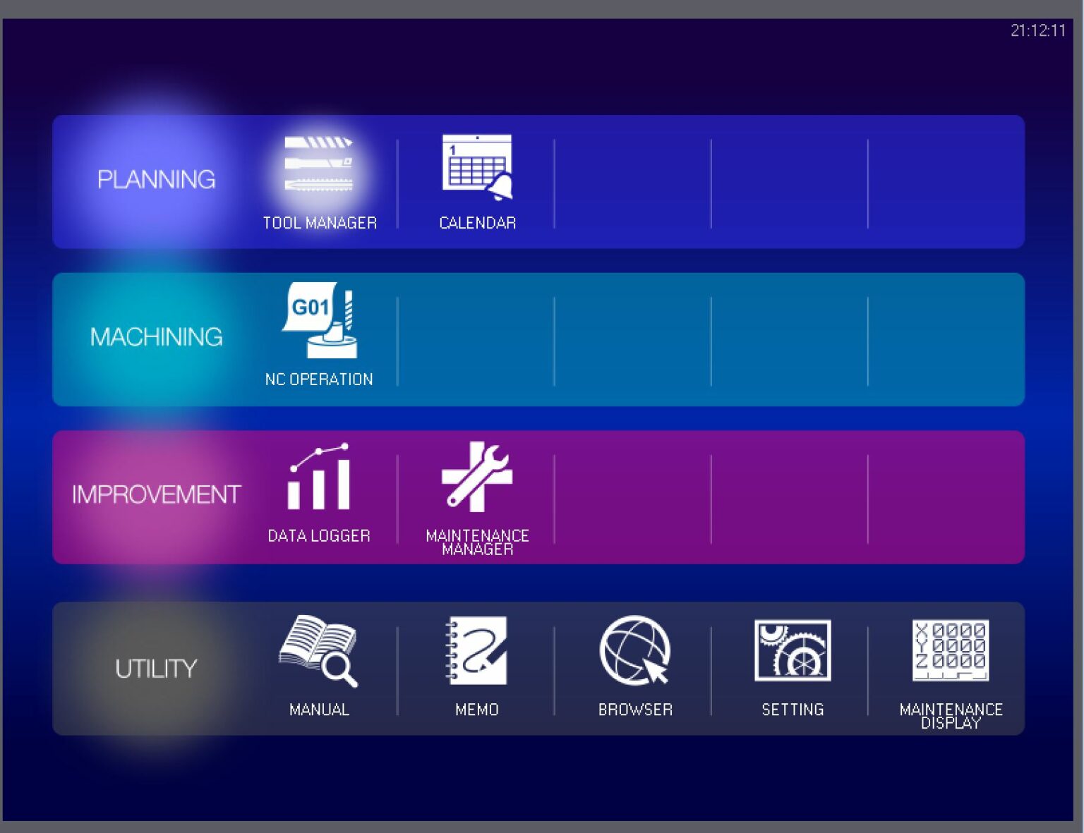 iHMI – the new CNC machine interface from Fanuc | CNC-ART