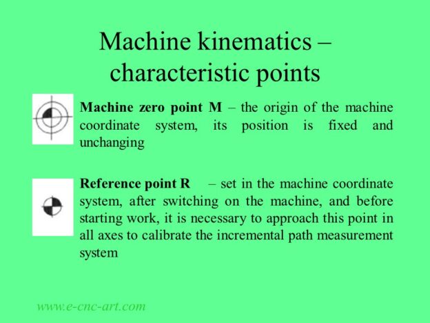 Programming of CNC machines – part 2 – Machine tool kinematics | CNC-ART